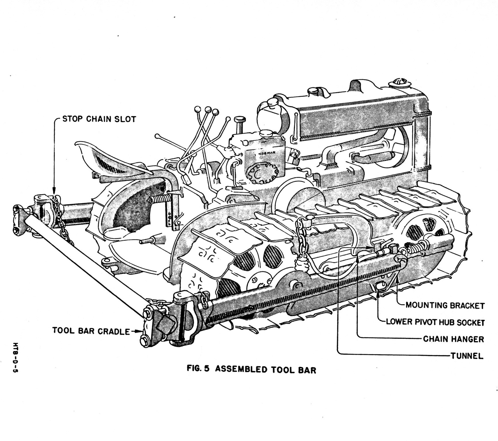 Manuals | Lindeman Archives